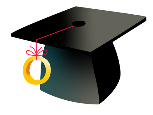 Mortar boards and wedding rings | Findings | Yale Alumni Magazine